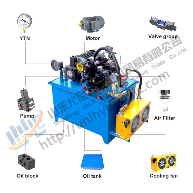 China hydraulic ac power unit hydraulic jack power pack unit - Buy ...